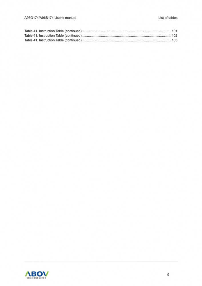 A96G174FDN technical document page 9