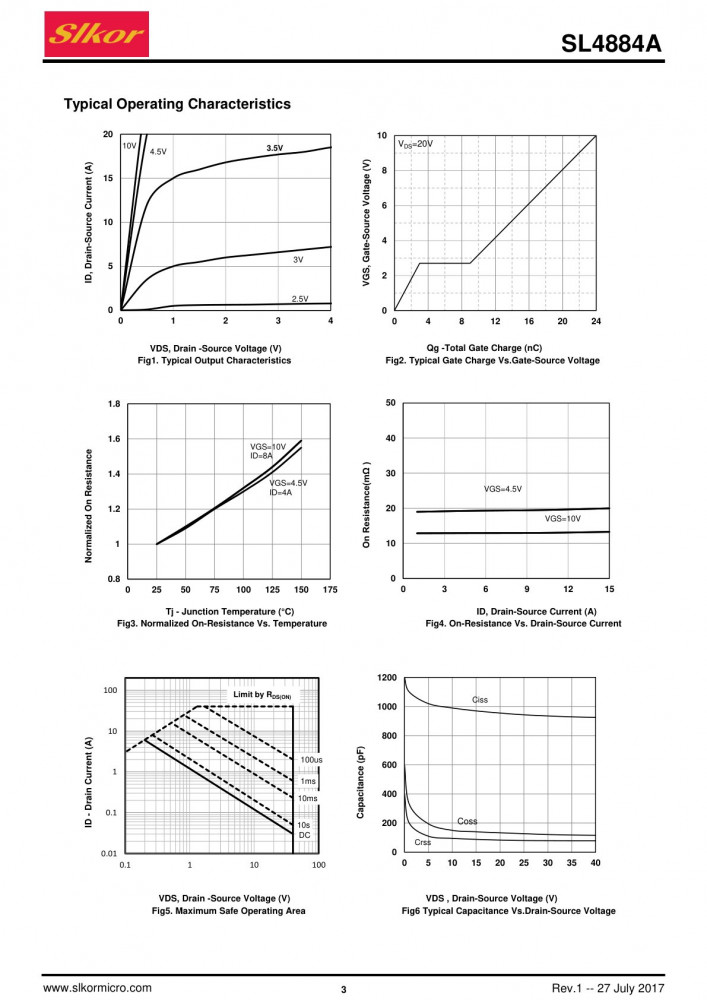 SL4884A datasheet page 3