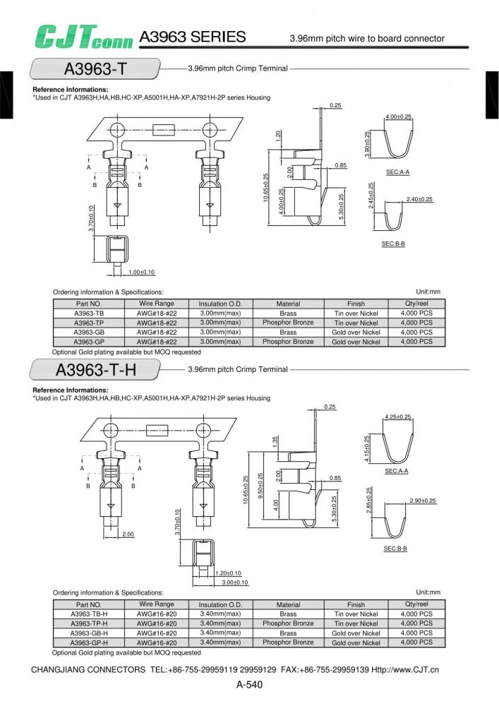 CJT A3963 datasheet page 2