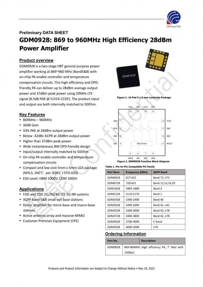 GDM0928 technical document preview