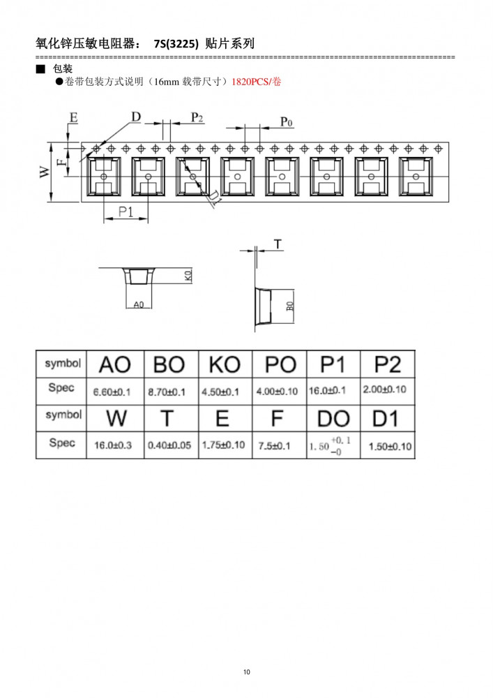 KNSCHA document page 10