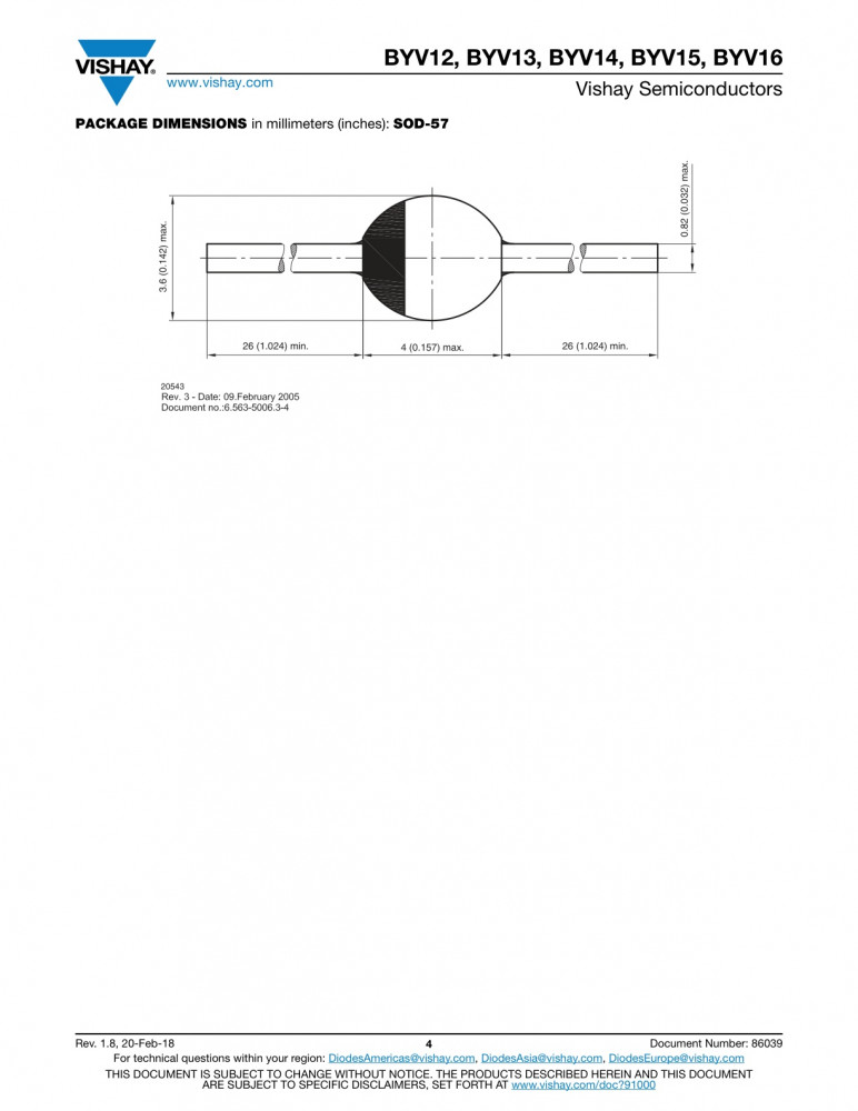 BYV1 series datasheet page 4