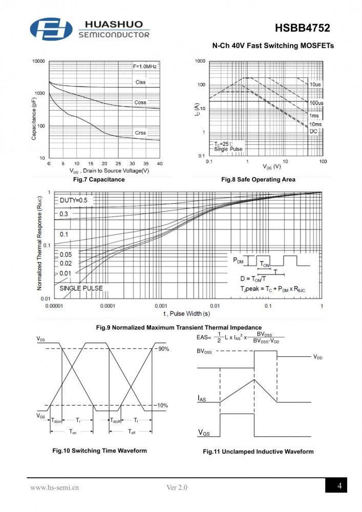 HSBB4752 datasheet page 4