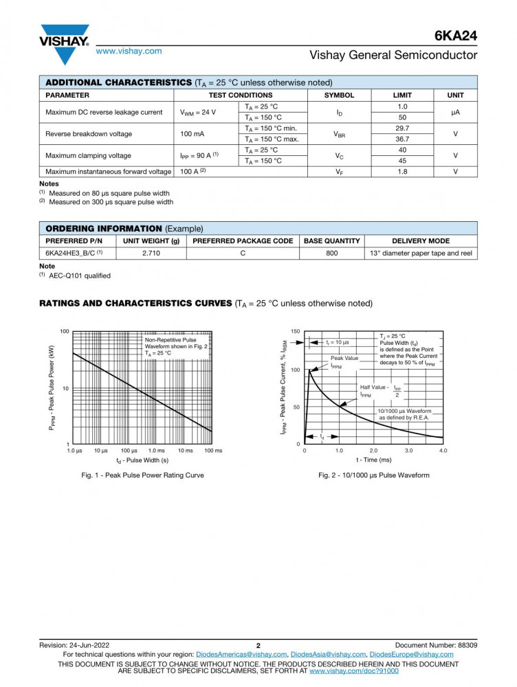 6KA24HE3_B/C datasheet page 2