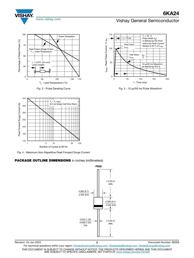 6KA24HE3_B/C datasheet page 3