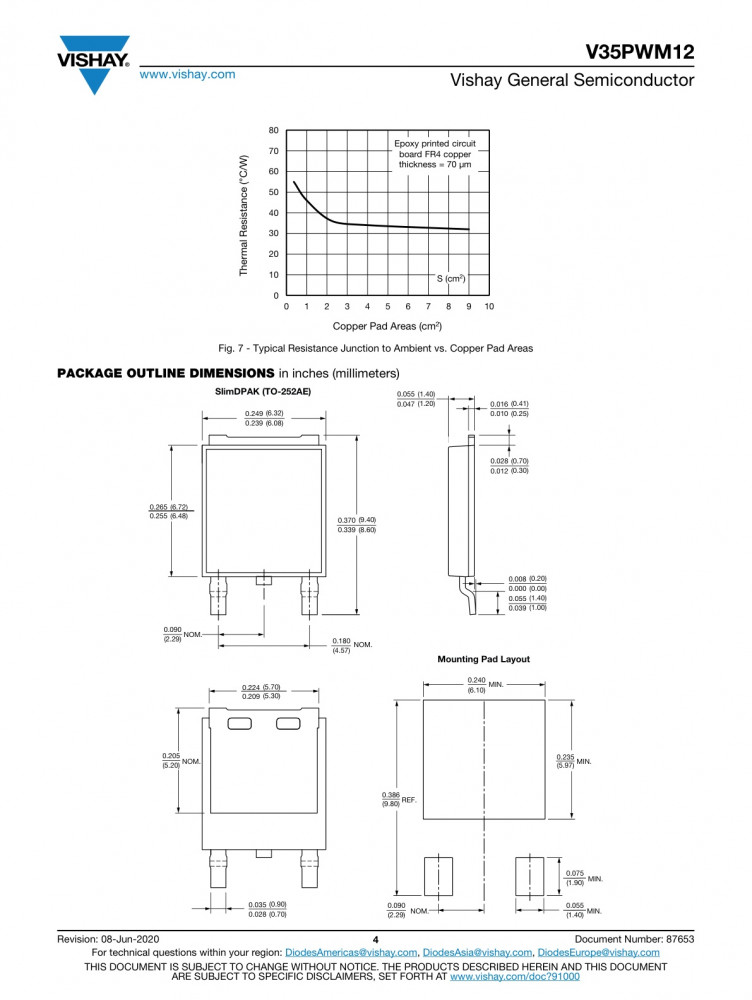 V35PWM12 technical document page 4