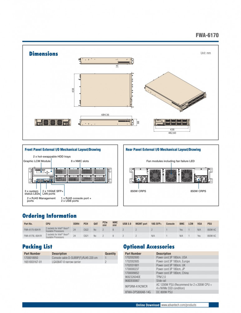 ADVANTECH FWA-6170 product documentation page 2