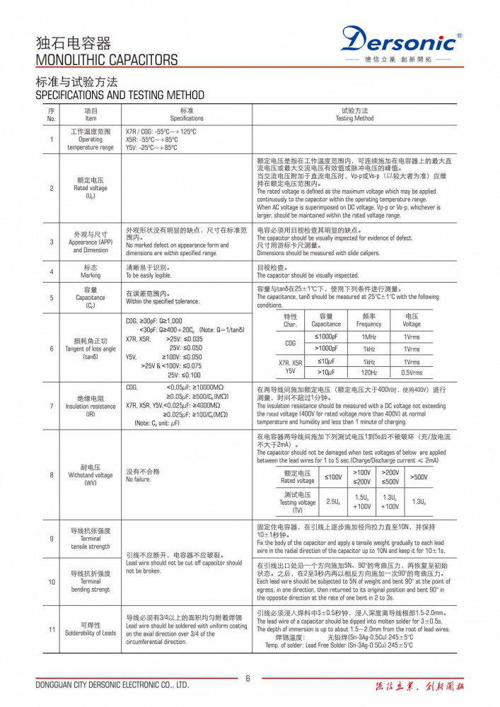Dersonic approval specification page 6