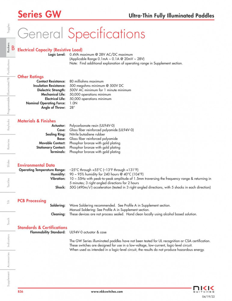GW Series datasheet page 1