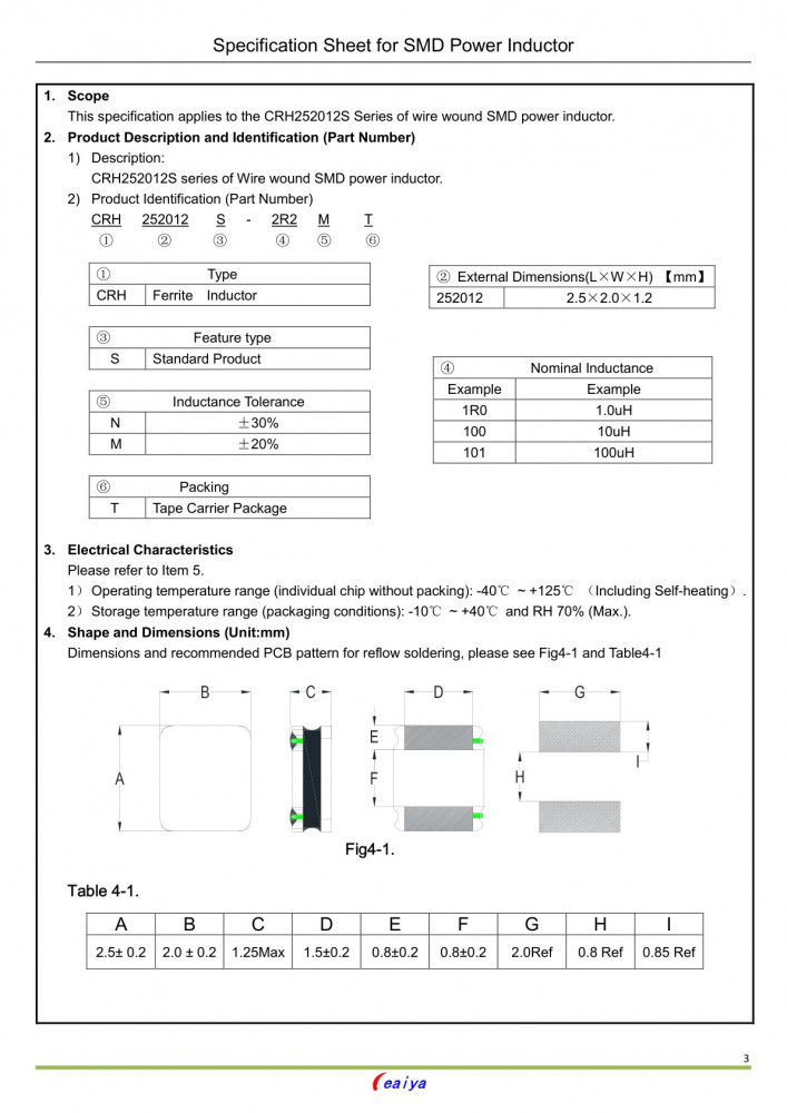 CRH252012S-R68MT datasheet page 3