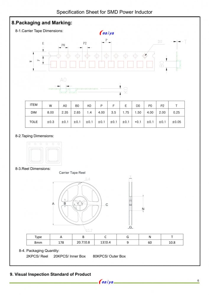 CRH252012S-R68MT datasheet page 6