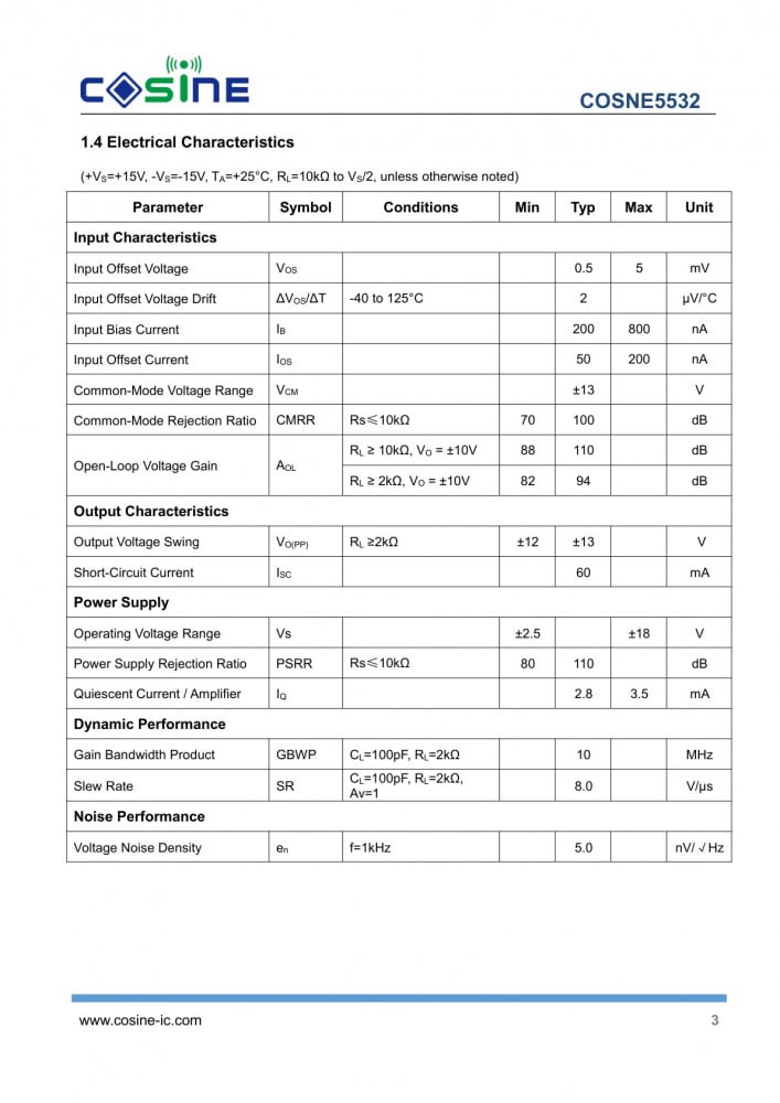 COSNE5532 datasheet page 3