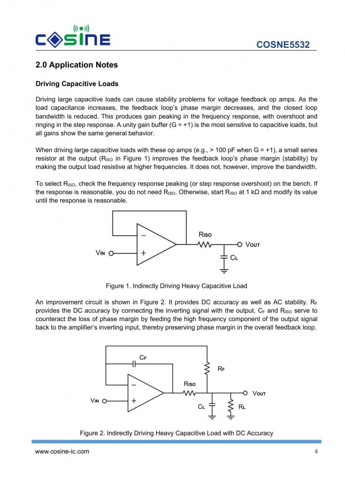 COSNE5532 datasheet page 4