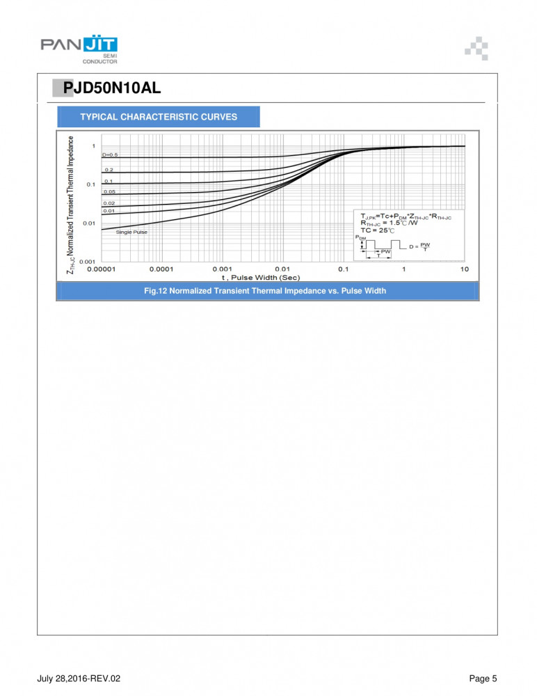 PJD50N10AL datasheet page 5