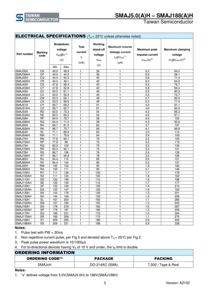 Taiwan Semiconductor SMAJ series datasheet, page 3