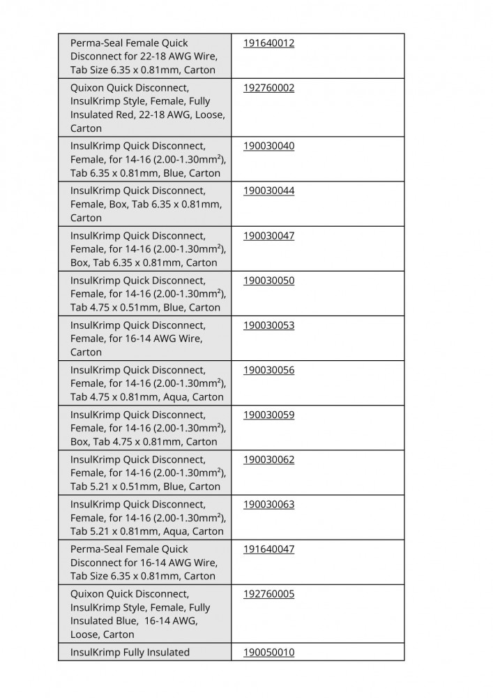 MOLEX 640010400 document page 4