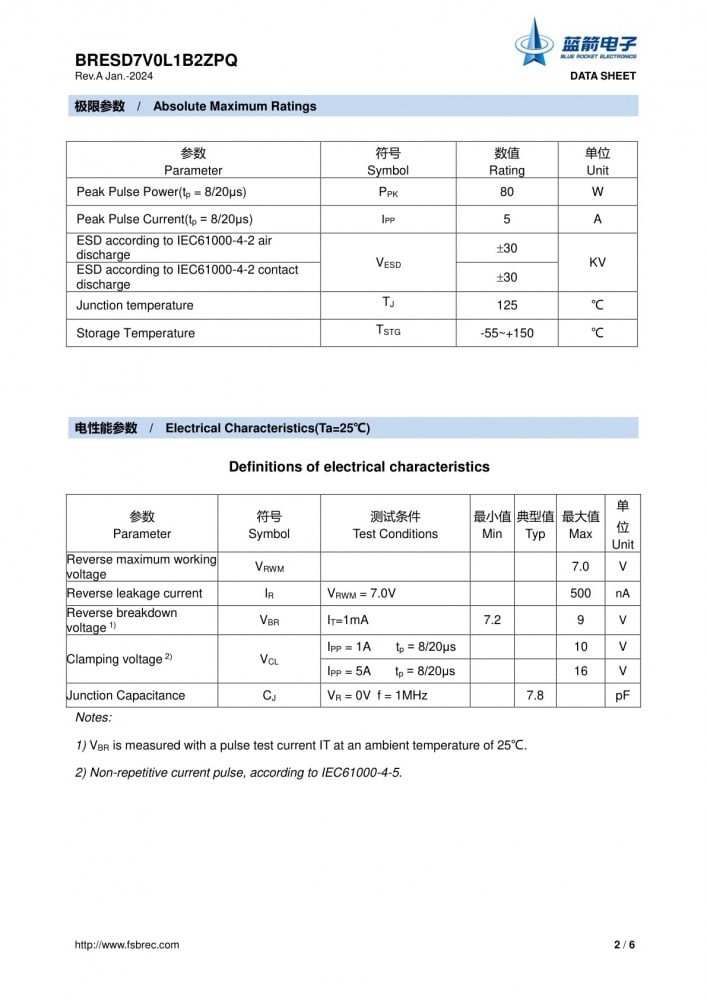 BRESD7V0L1B2ZPQ datasheet page 2