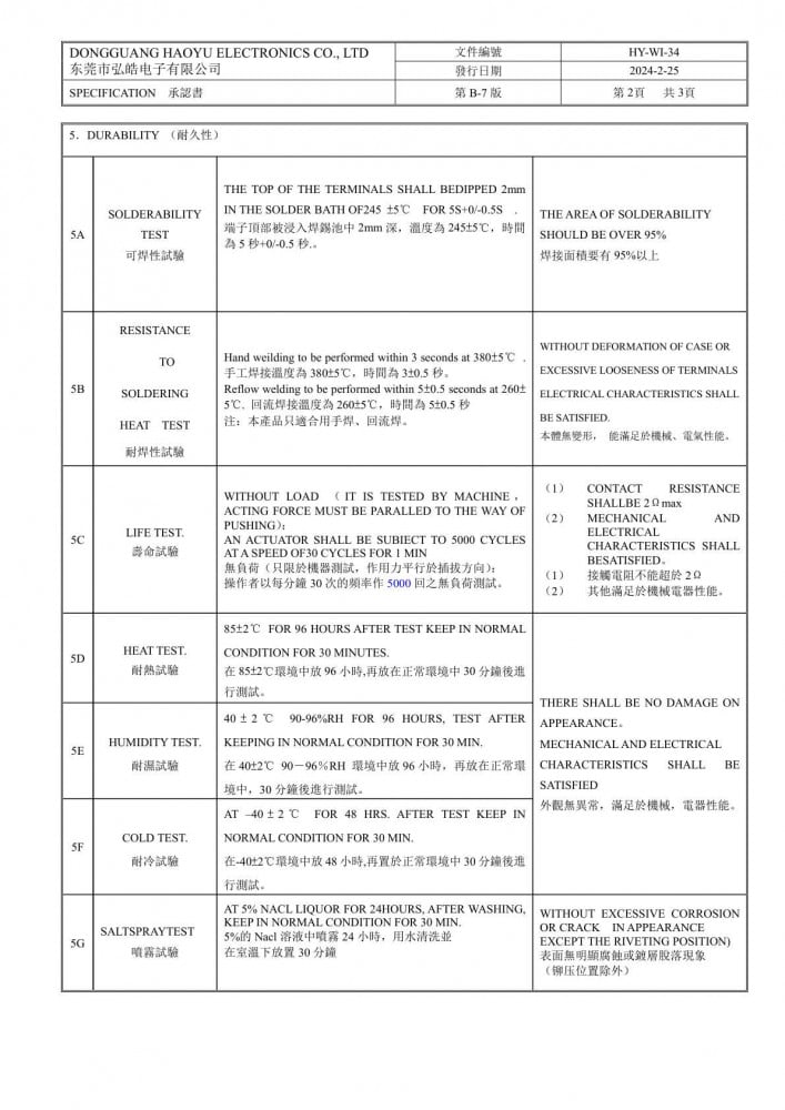 DC-045-1.0 specification page 3
