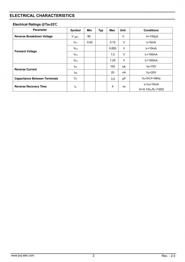 MMBD4448HAQW datasheet page 2