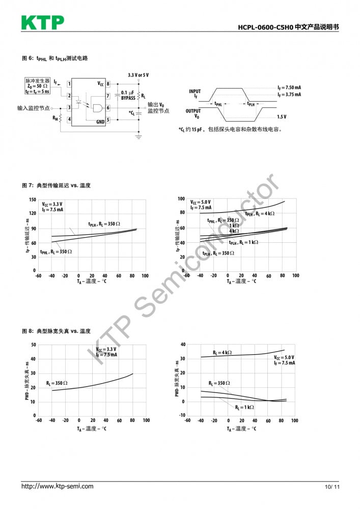 HCPL-0600-C5H0 datasheet page 10