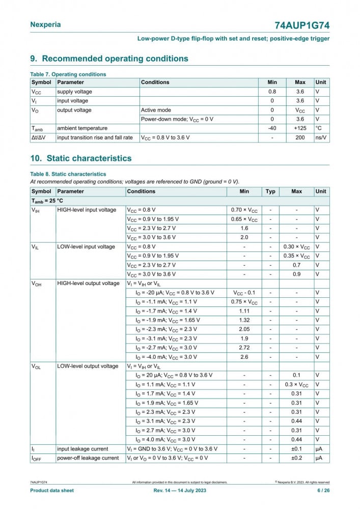 74AUP1G74 datasheet page 6