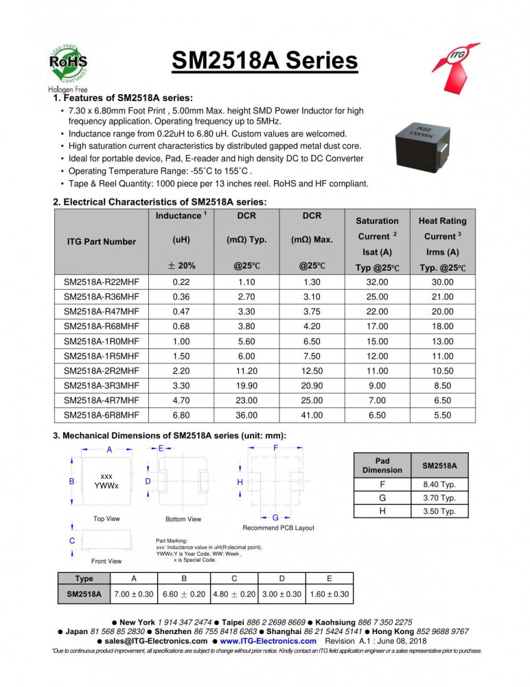 SM2518A technical document, page 1