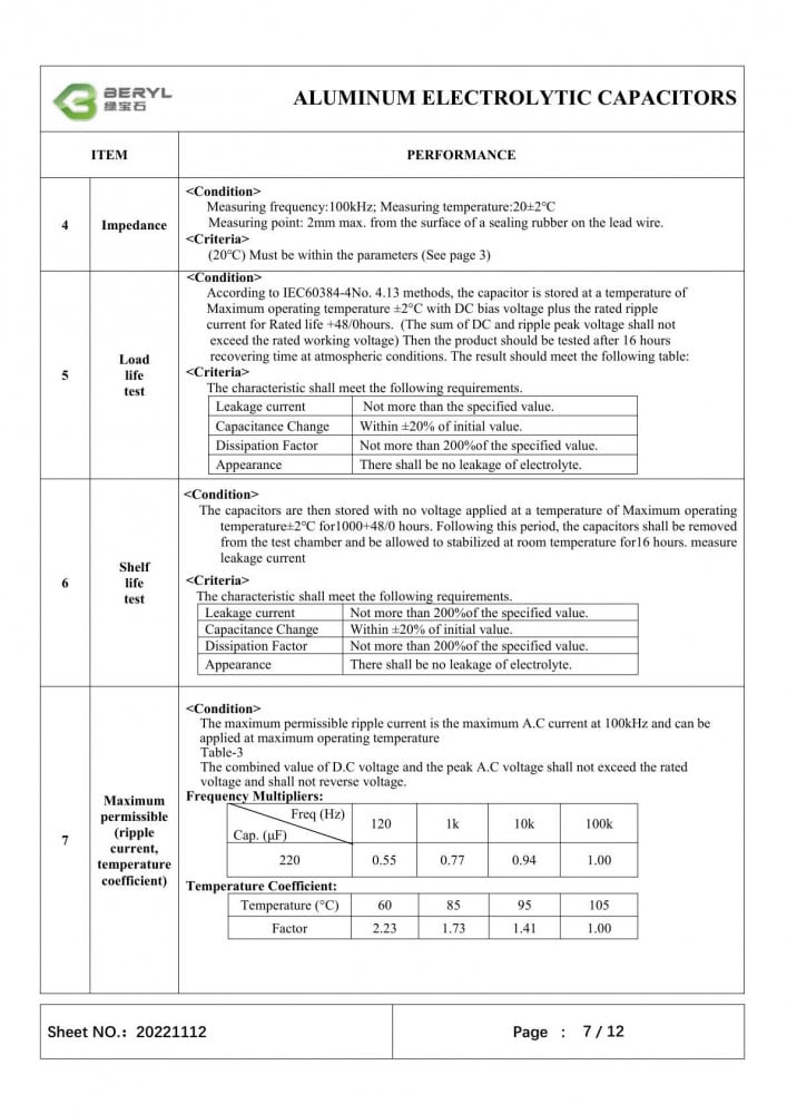 RC063M221LO10*16TH-2A1Et specification page 7