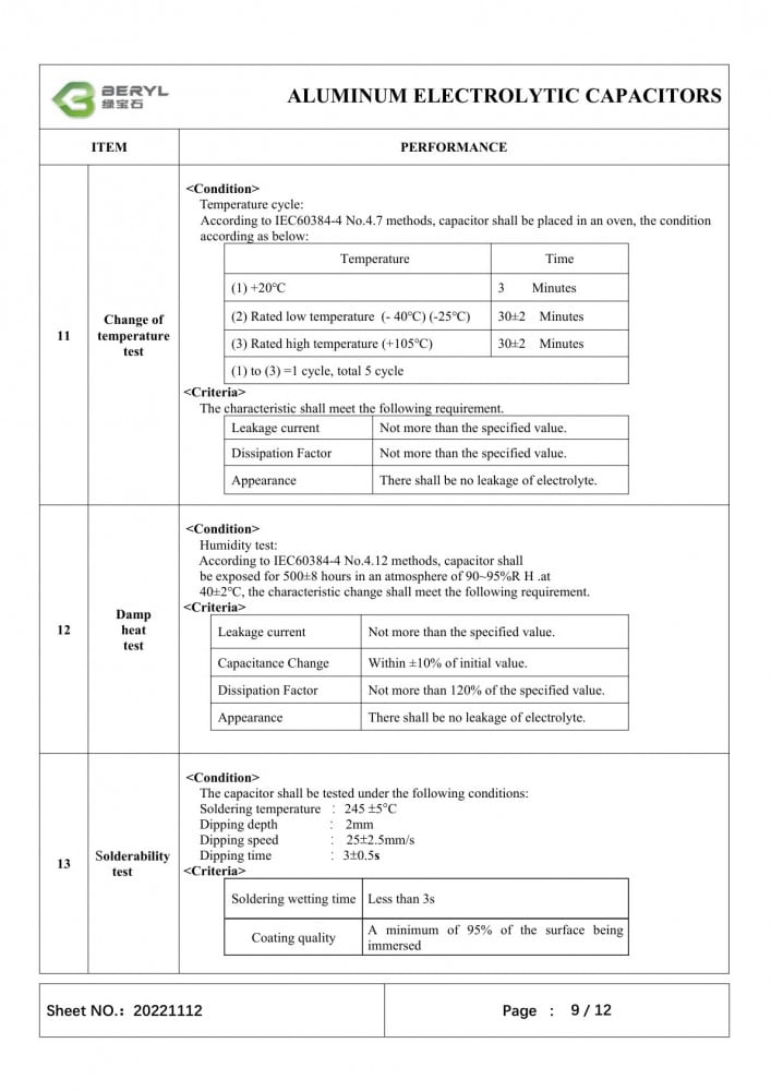 RC063M221LO10*16TH-2A1Et specification page 9