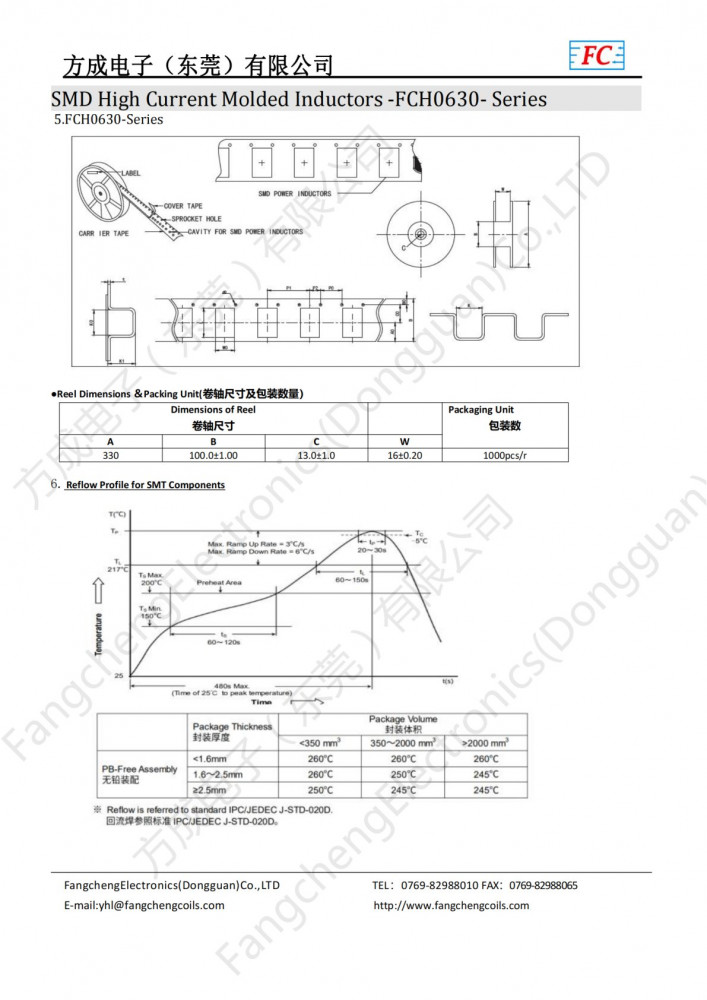 FCH0630 series datasheet page 3