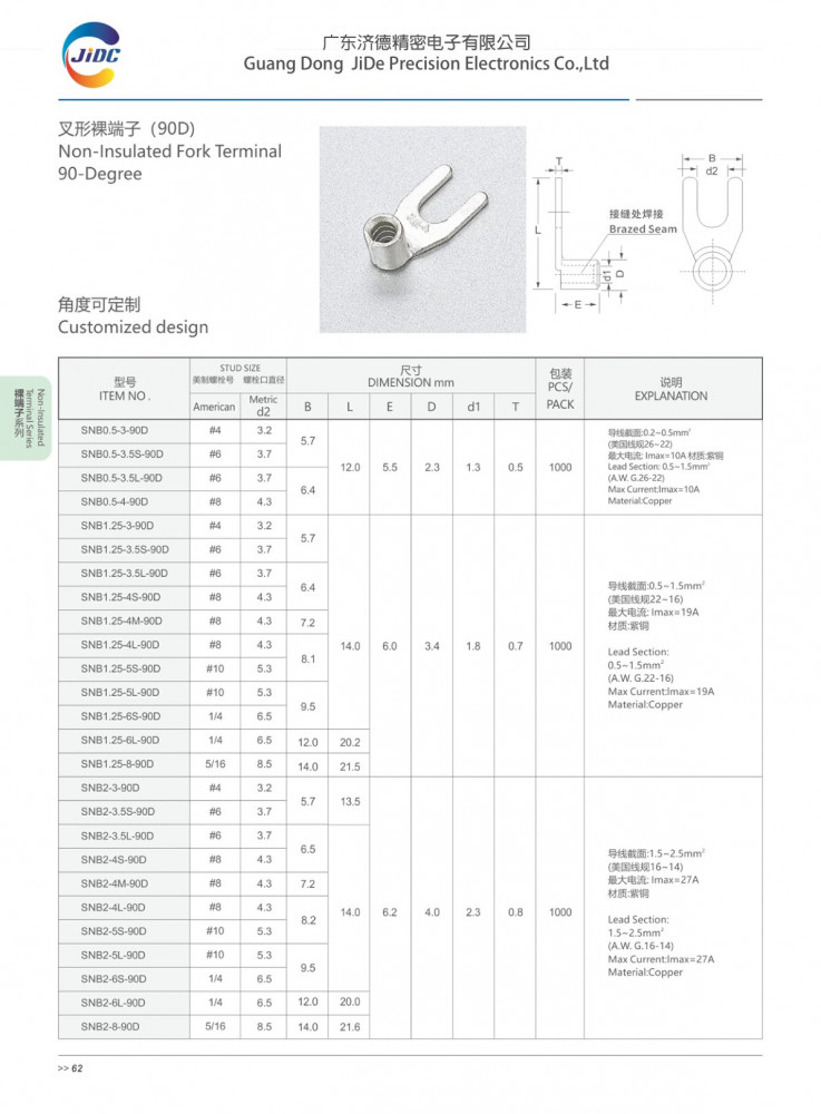 JIDC terminal datasheet page 5
