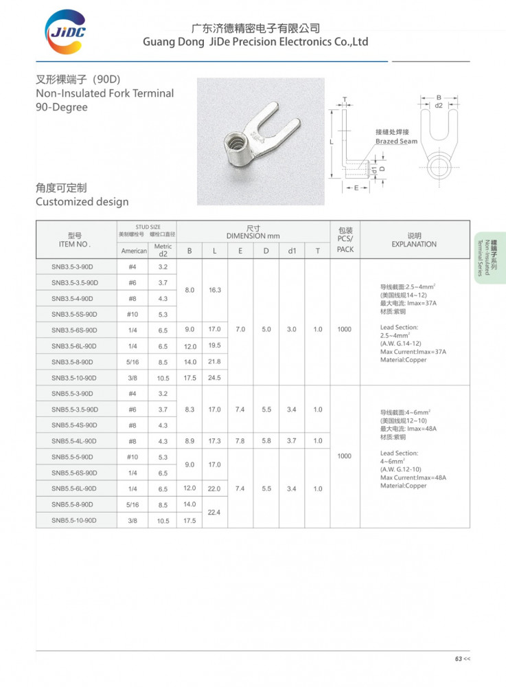 JIDC terminal datasheet page 6