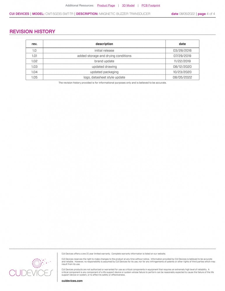 CMT-5023S-SMT-TR datasheet page 4