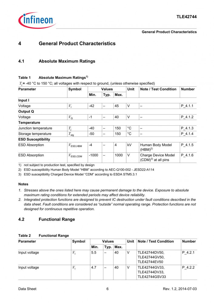 TLE42744 datasheet page 6