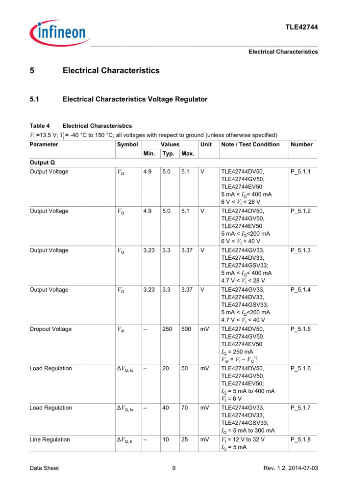 TLE42744 datasheet page 9