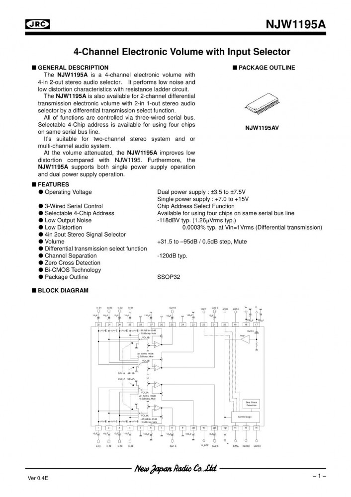 NJW1195A document page 1