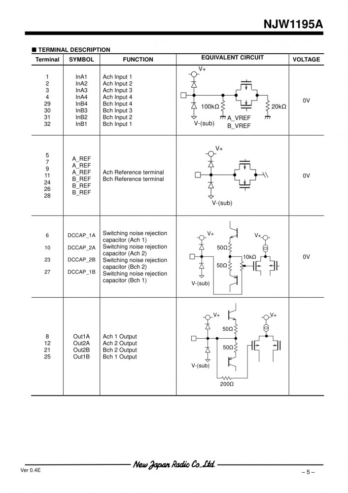 NJW1195A document page 5