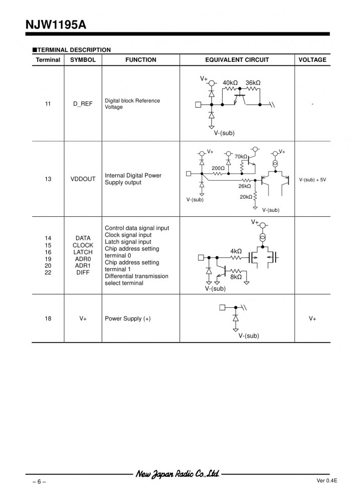 NJW1195A document page 6