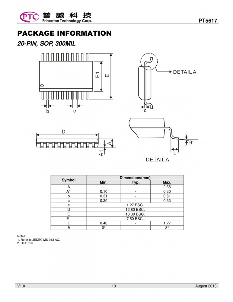 PT5617 datasheet page 10