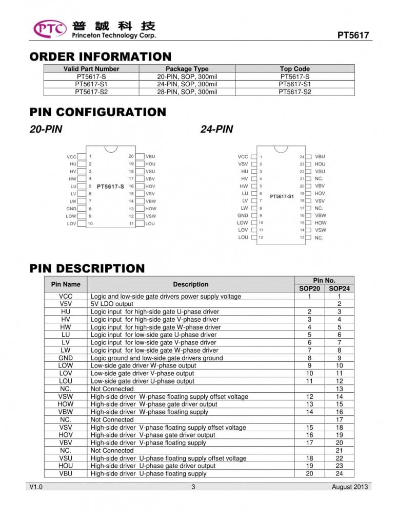 PT5617 datasheet page 3