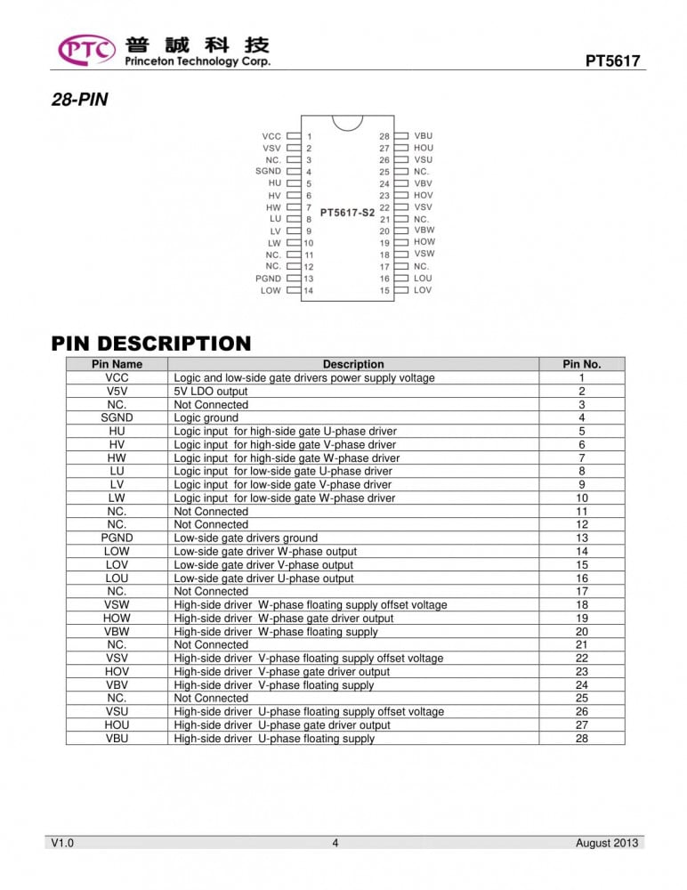 PT5617 datasheet page 4