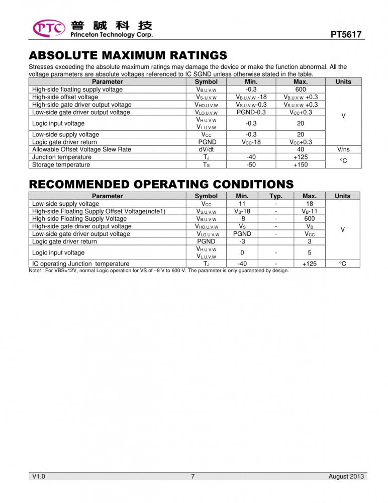 PT5617 datasheet page 7