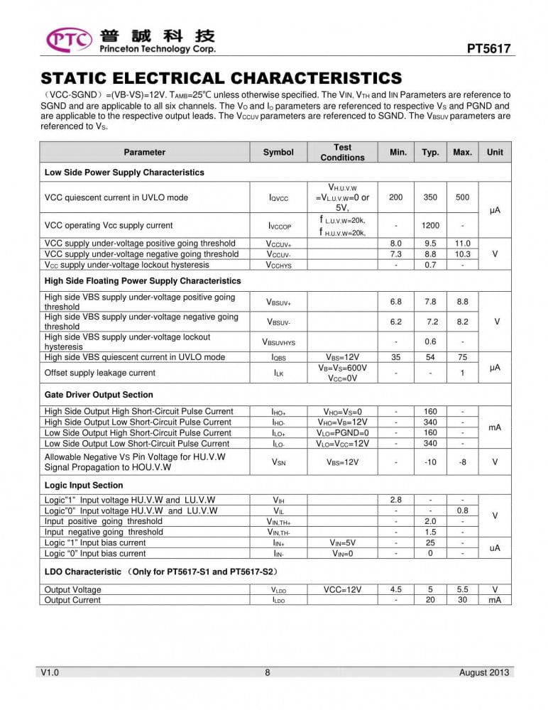 PT5617 datasheet page 8