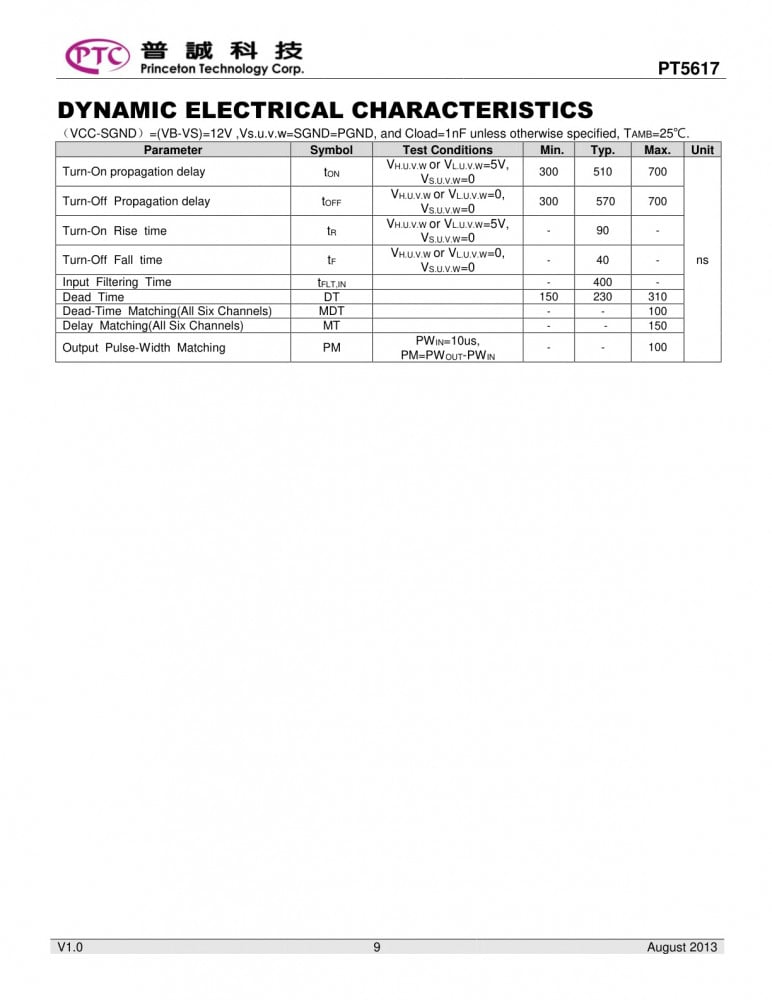 PT5617 datasheet page 9