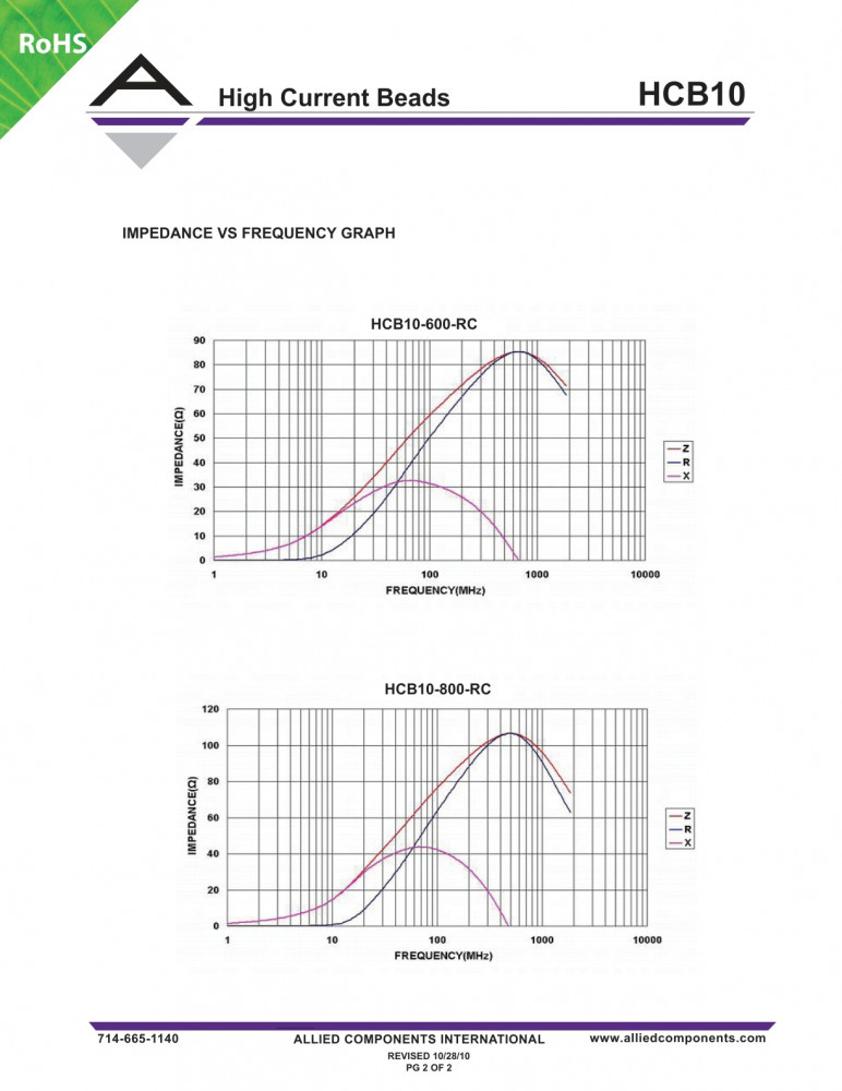 HCB10 series product documentation image, page 2