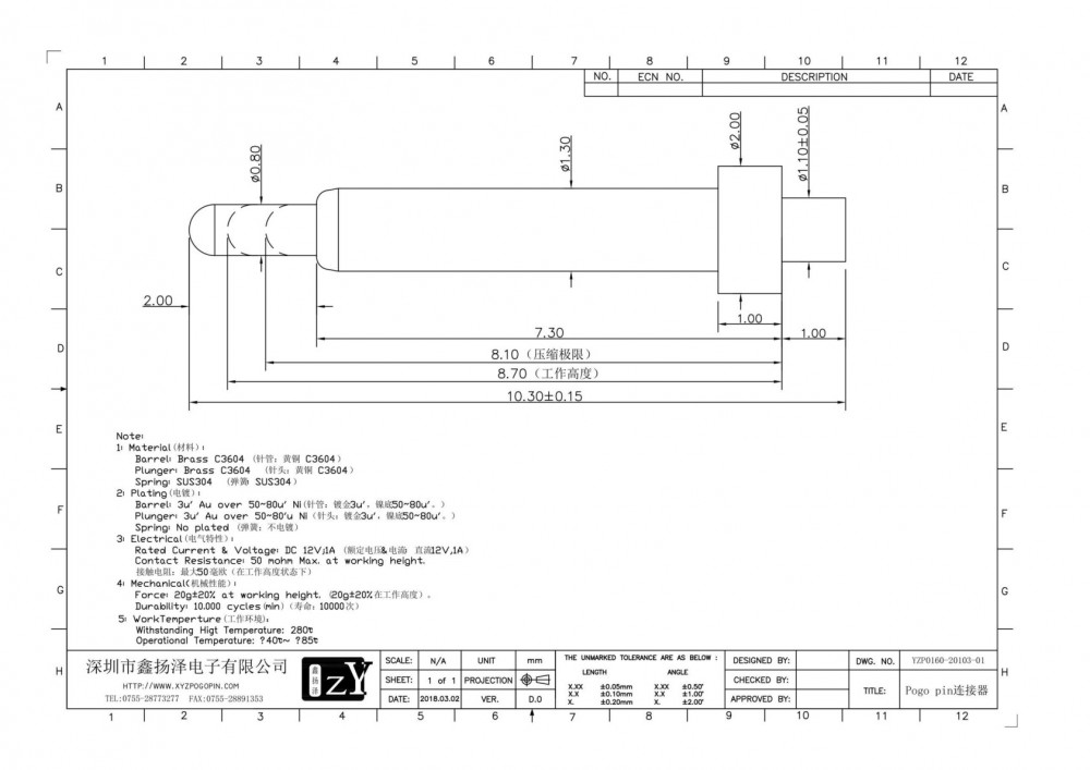 YZP0160-20103-01 product specification page 3