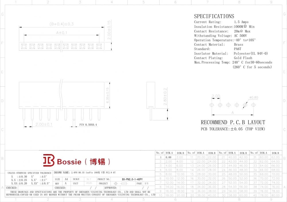 BX-PM2.0-1-40PY technical drawing