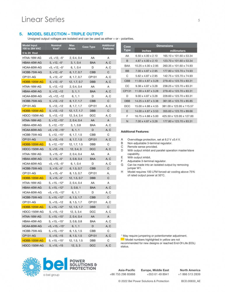 Bel Fuse linear power supply datasheet page 5