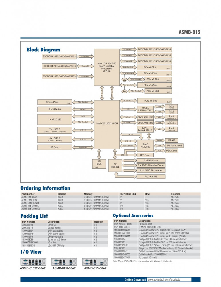 ASMB-815 product document, page 2