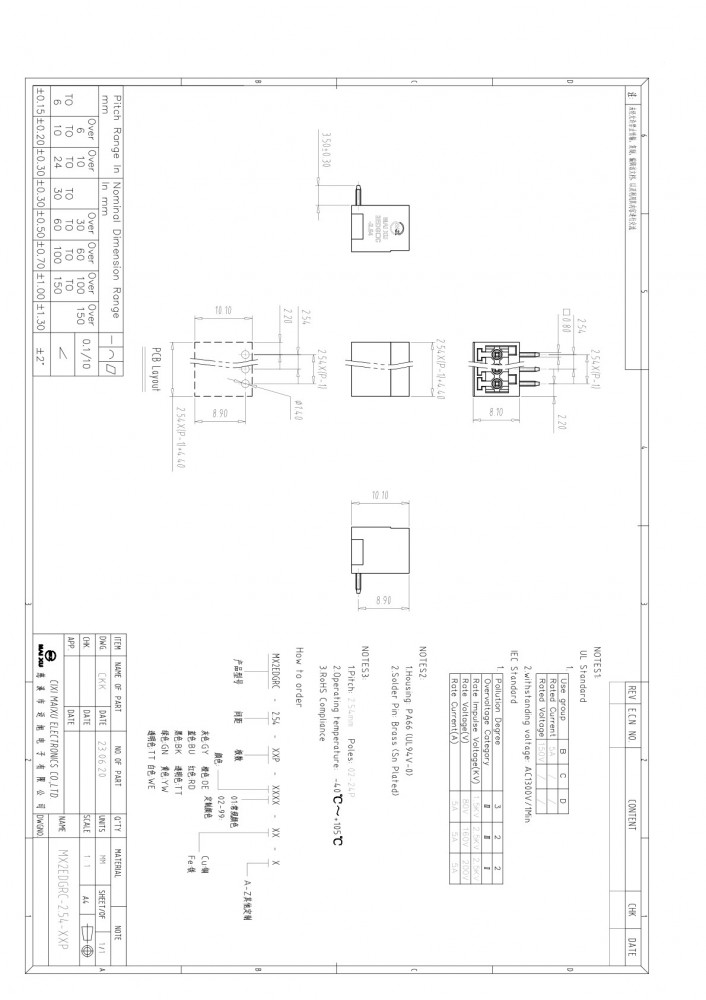 MX2EDGRC-2.54-12P-GN01-Cu-A technical document preview