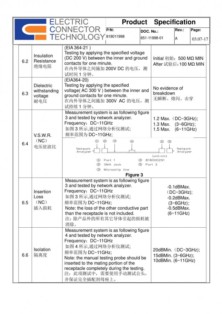 ECT818011998 specification page 5
